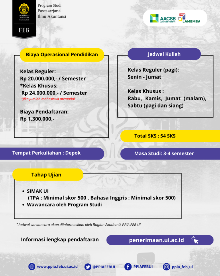 Penerimaan Mahasiswa Baru Program Magister (S2) Ilmu Akuntansi Semester ...