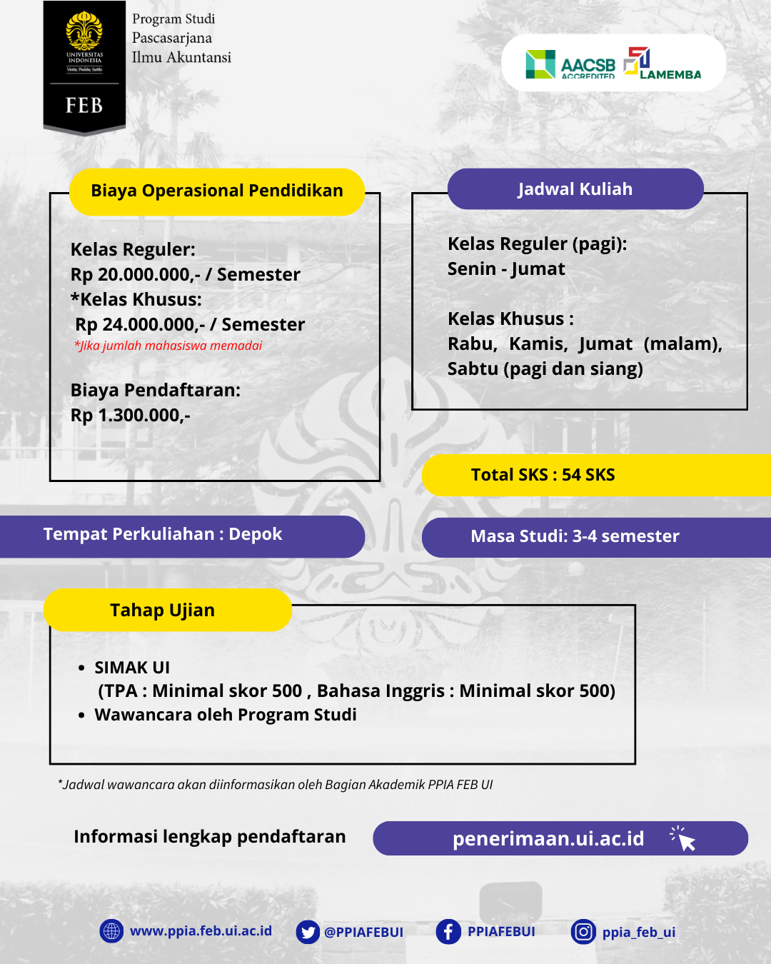 Penerimaan Mahasiswa Baru Program Magister (S2) Ilmu Akuntansi Semester ...